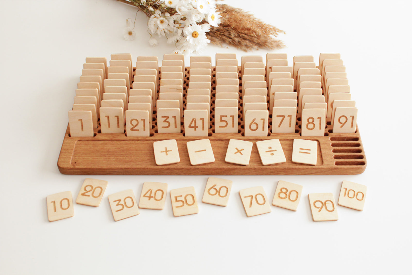 Large Number Board | 1 - 100 – LLUIE